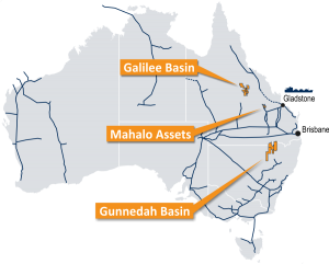 Projects Overview | Comet Ridge